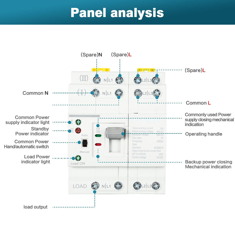 MORA AES-63A II 3 Phase 63A Dual Power Automatic Transfer Switch ATS